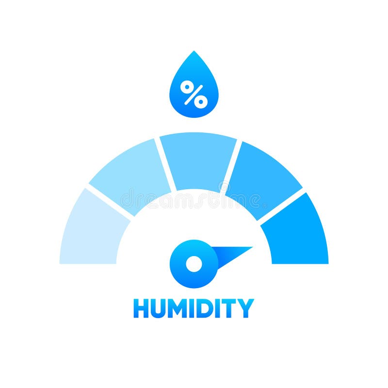 Humidity Level. Water Temperature Indicator. Humidity Meter. Measuring ...