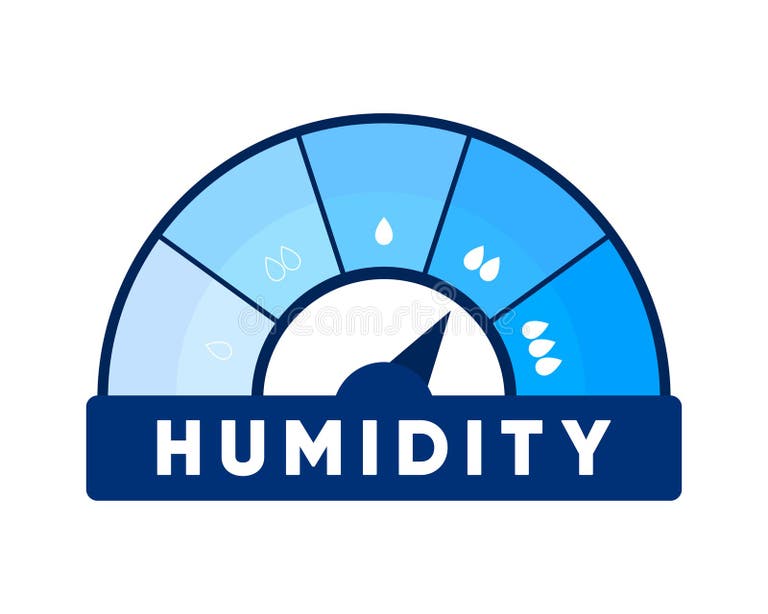 Humidity Level. Water Temperature Indicator. Humidity Meter. Measuring ...