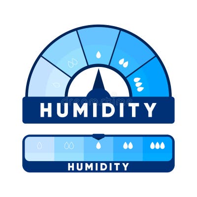 Humidity Level. Water Temperature Indicator. Humidity Meter. Measuring ...