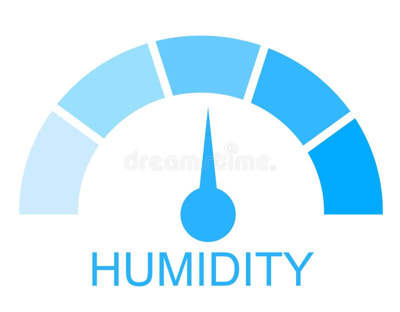 Humidity Meter Icon. Hygrometer Visualization Sign. Climate Control ...