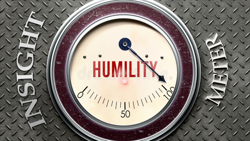 Humility and Insight that is Hitting a Full Scale, Showing a Very High ...