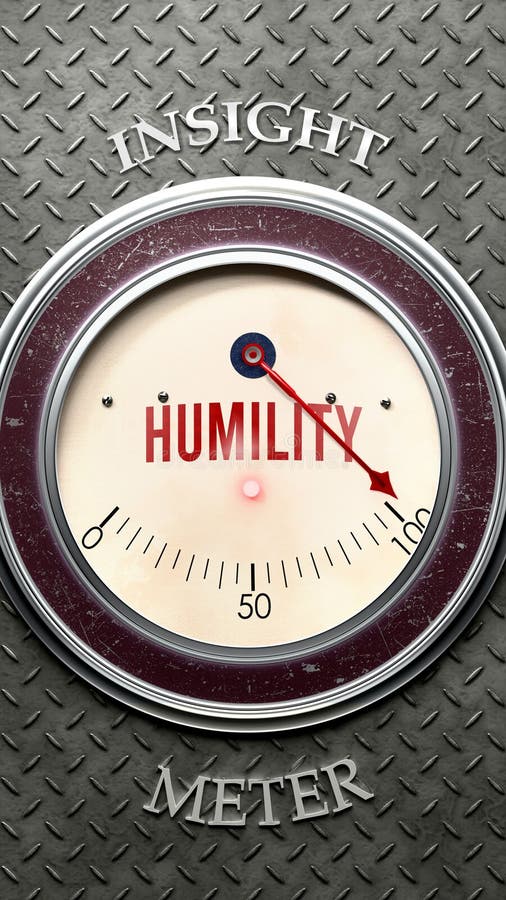 Humility and Insight that is Hitting a Full Scale, Showing a Very High ...