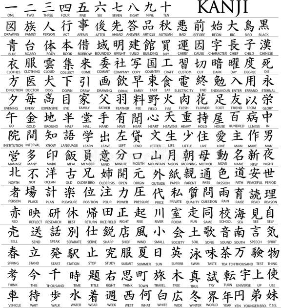 Japanese Numbers Stock Illustrations – 1,299 Japanese Numbers Stock ...