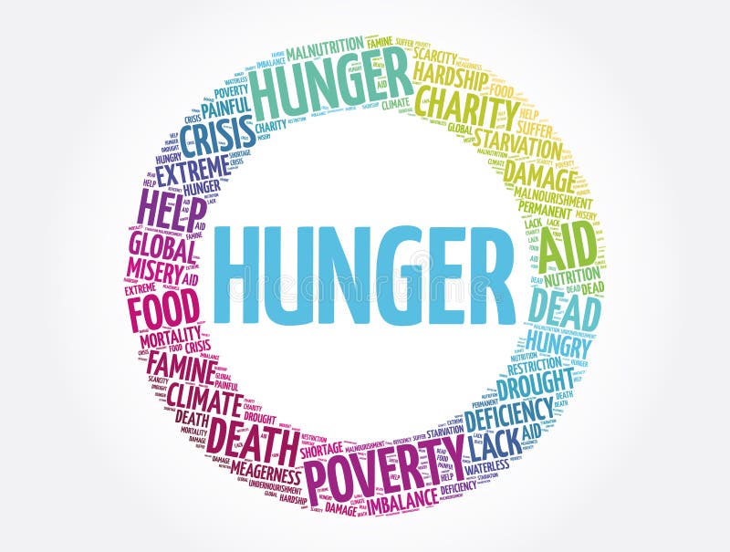 Hunger Word Cloud Collage, Concept Background Stock Illustration ...