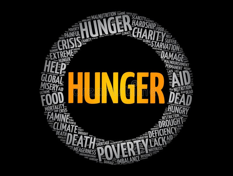 Hunger Word Cloud Collage, Concept Background Stock Illustration ...