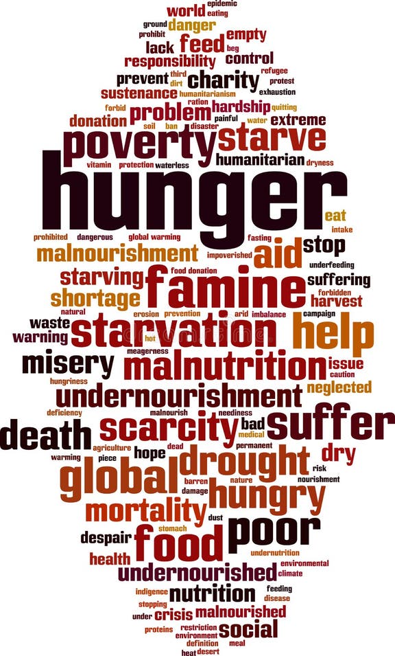 Hunger word cloud stock vector. Illustration of painful - 189214846