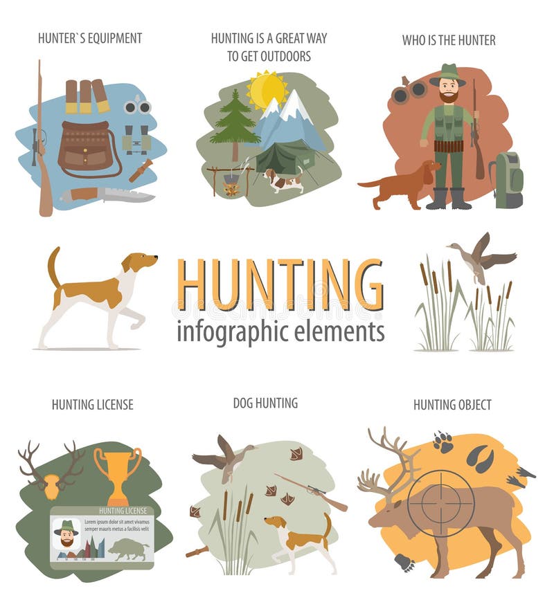 Hunting Infographic Template. Dog Hunting, Equipment, Statistical Data ...