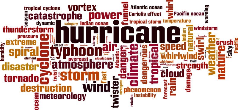 Hurricane word cloud stock vector. Illustration of spiral - 177081942