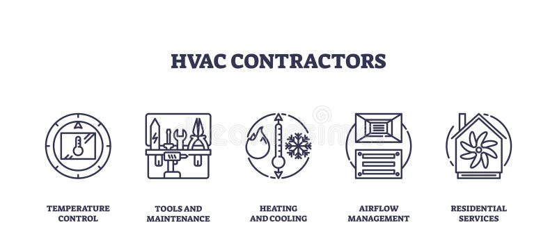 HVAC Contractors Icons Depict Temperature Control, Tools, and Airflow ...