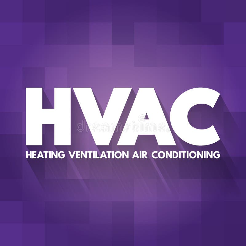 HVAC - Heating, Ventilation, and Air Conditioning Acronym, Concept ...