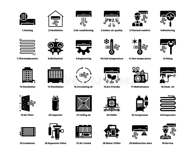 HVAC Systems Icon Vector , Air Conditioning, Indoor Air Quality Stock ...