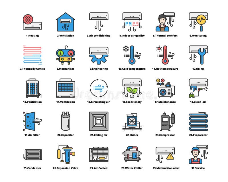 Indoor Air Quality Icons Stock Illustrations – 129 Indoor Air Quality ...
