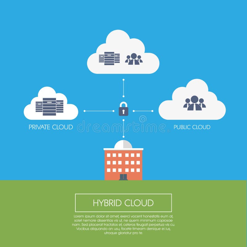 Hybrid Cloud Computing Concept Infographics Stock Vector - Illustration ...