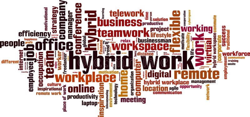 Hybrid work word cloud stock vector. Illustration of office - 246479433