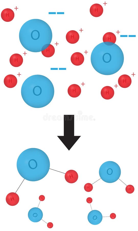 Reaction of Hydrogen and Oxygen To Water Stock Vector - Illustration of ...