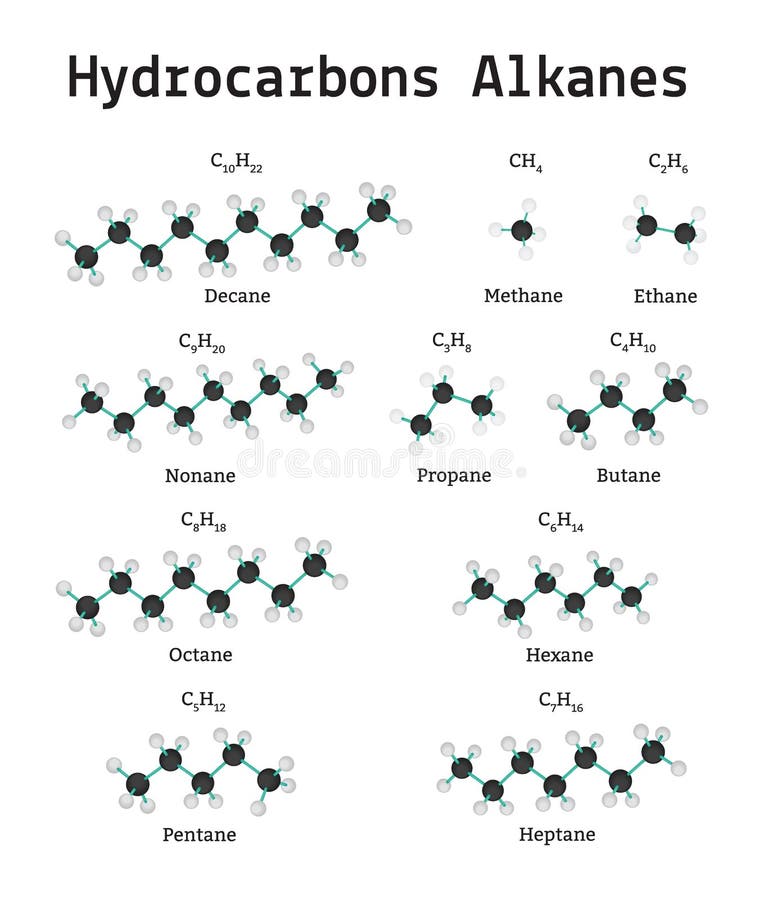 Hydrocarbon Molecules (set) Stock Vector - Illustration of diesel ...