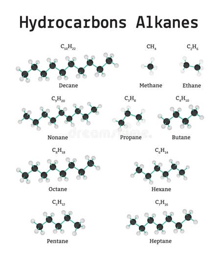 Hydrocarbon Alkane Molecules Set Stock Vector - Illustration of alkane ...