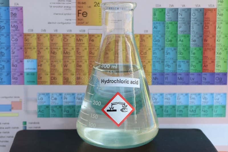 Hydrochloric Acid and Periodic Table of Elements Stock Image - Image of ...
