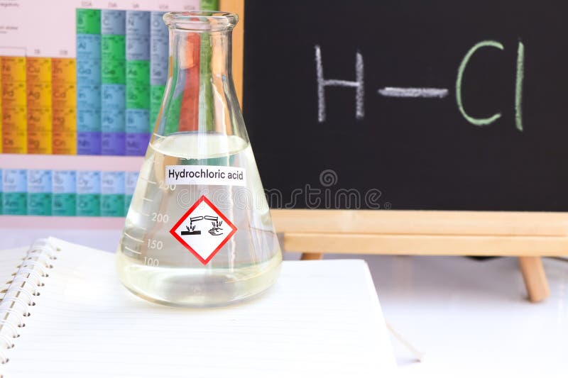 Hydrochloric Acid in Containers, Hazardous Chemicals and Raw Material ...