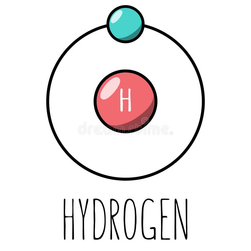 Hydrogen atom Bohr model stock vector. Illustration of structure ...
