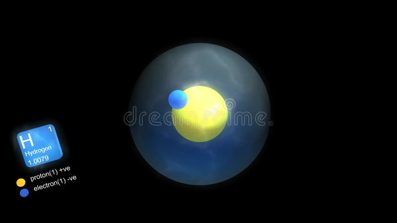 Hydrogen Atom, with Element`s Symbol Stock Footage - Video of research ...