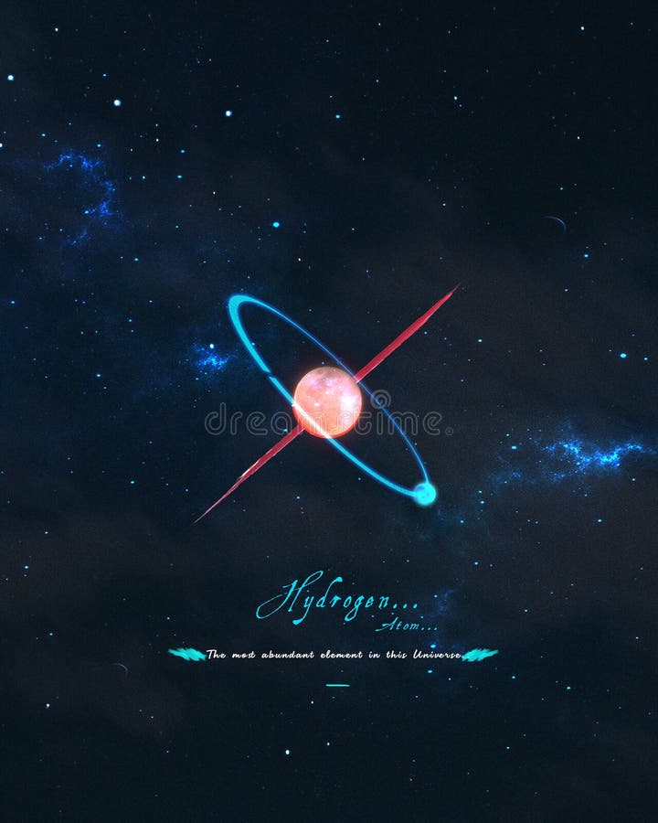 Hydrogen Atom Structure with Proton , Electron and Nucleus ...