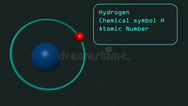 Hydrogen Atomic Level Rotating Nucleus Stock Footage - Video of micro ...