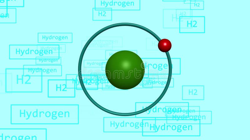 Hydrogen Atomic Level Rotating Nucleus Stock Video - Video of concept ...