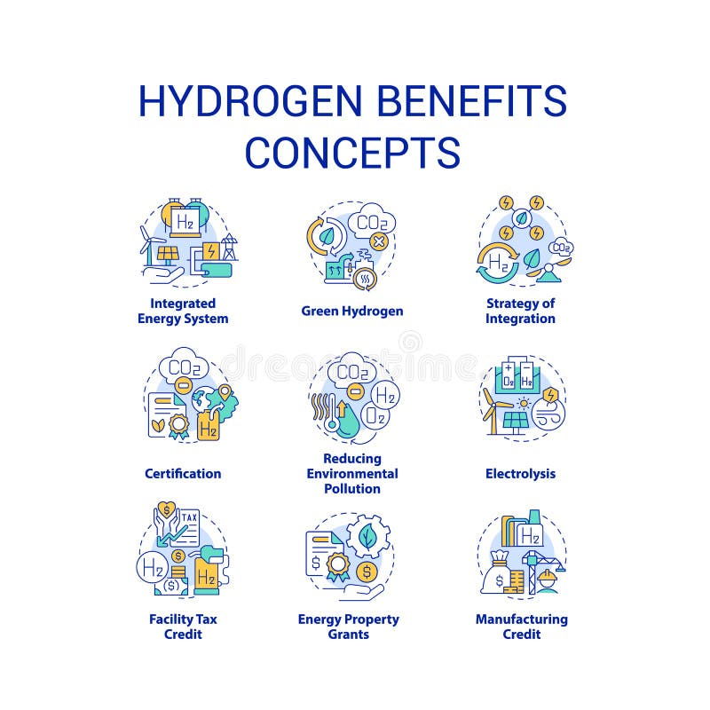 Benefits of Hydrogen Blue Brochure Template Stock Vector - Illustration ... Benefits of Hydrogen Blue Brochure Template Stock Vector - Illustration ...