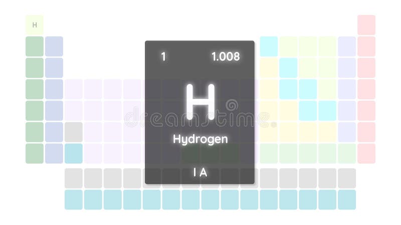 Hydrogen Chemical Element Physics and Chemistry Illustration Backdrop ...