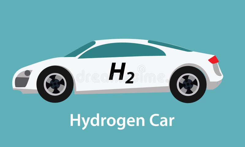 Hydrogen Fuel Cell Car Eco Environment Friendly Zero Emission Stock ...
