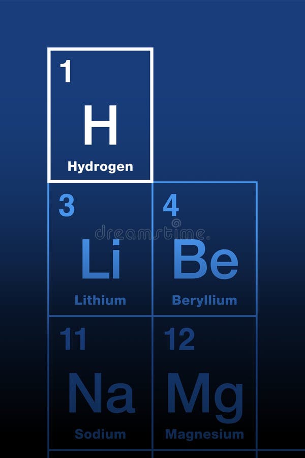 Hydrogen, Chemical Element on the Periodic Table, with Symbol H Stock ...