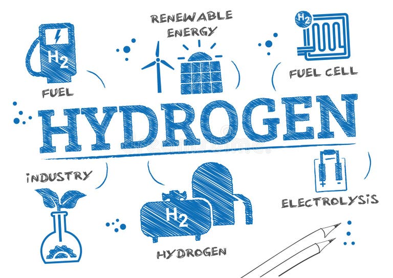 Hydrogen Gas Station Sketch Plan Stock Photos - Free & Royalty-Free ...