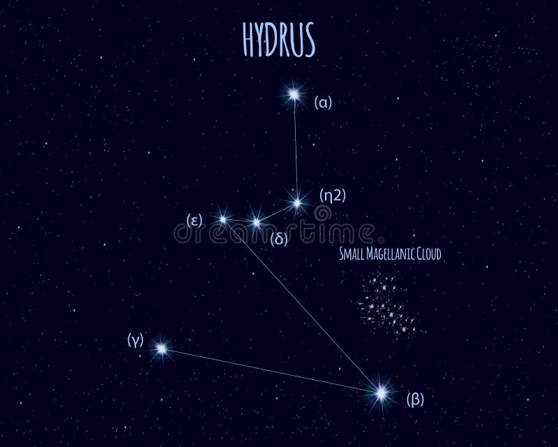 Hydrus Constellation Symbol