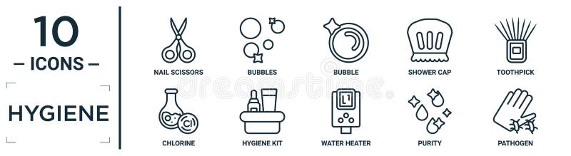 Hygiene Kit Linear Icon. Modern Outline Hygiene Kit Logo Concept Stock ...