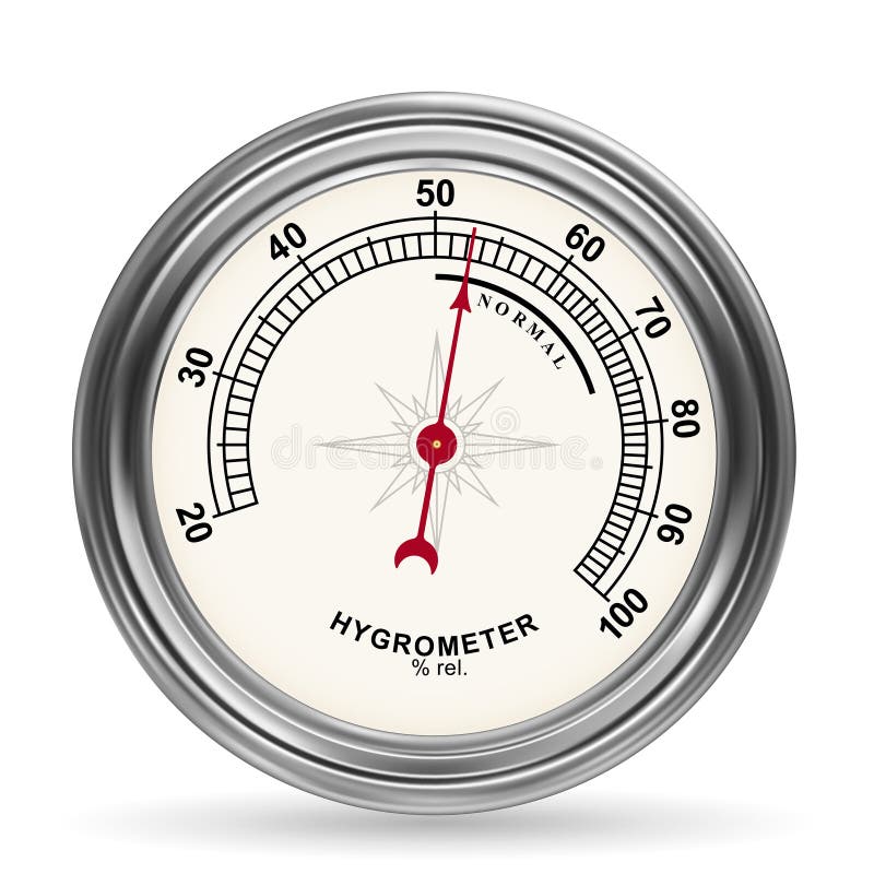Analog Hygrometer Stock Illustrations – 7 Analog Hygrometer Stock ...
