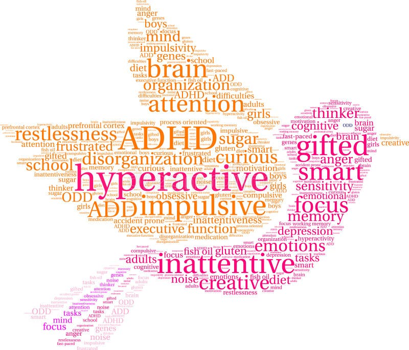 Hyperactive Word Cloud stock illustration. Illustration of impulsive ...