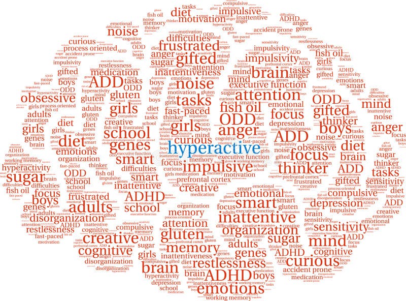 Hyperactive Word Cloud stock vector. Illustration of anger - 103138423