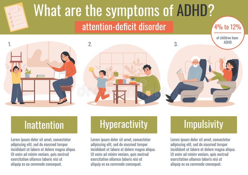 Hyperactive Child Infographic Set Stock Illustration - Illustration of ...