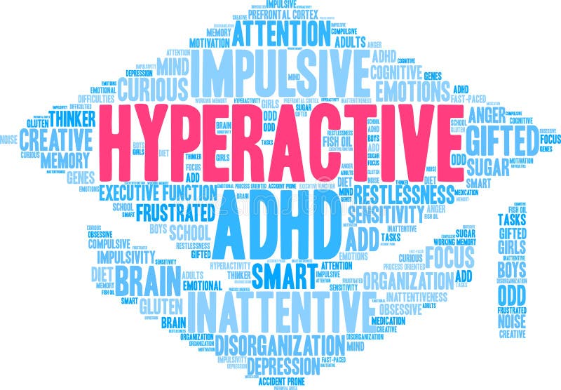 Hyperactive Word Cloud stock illustration. Illustration of disorganized ...