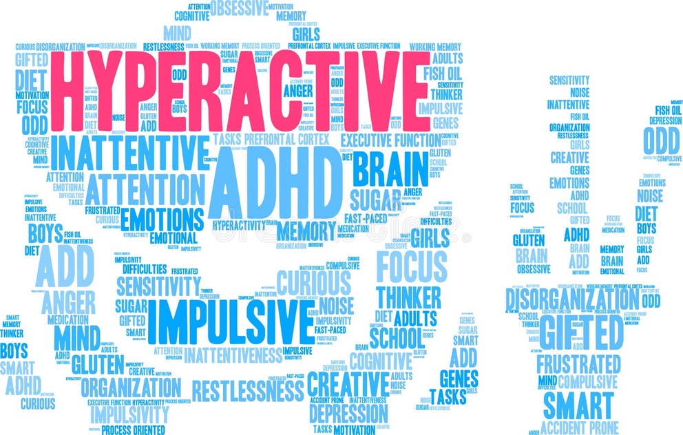 Hyperactive Word Cloud stock vector. Illustration of attention - 103137868