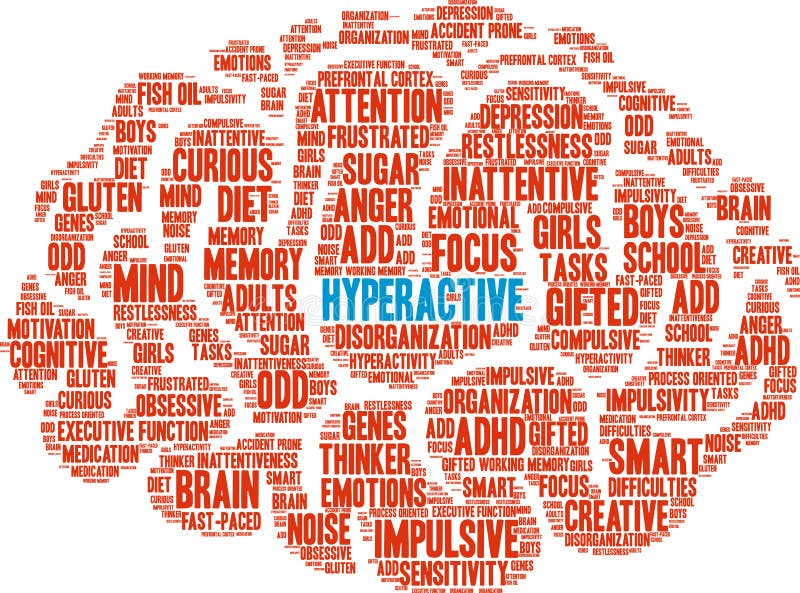 Hyperactive Word Cloud stock vector. Illustration of education - 103138083