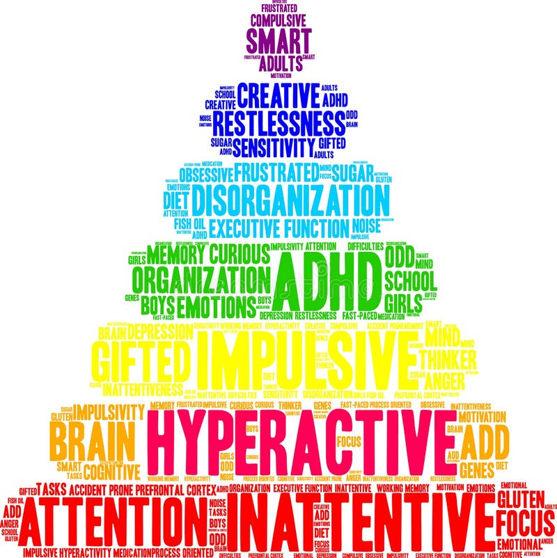 Hyperactive Mind Stock Illustrations – 1,010 Hyperactive Mind Stock ...