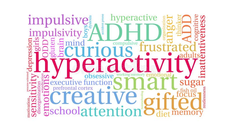 Hyperactivity word cloud stock video. Video of cognitive - 121901691