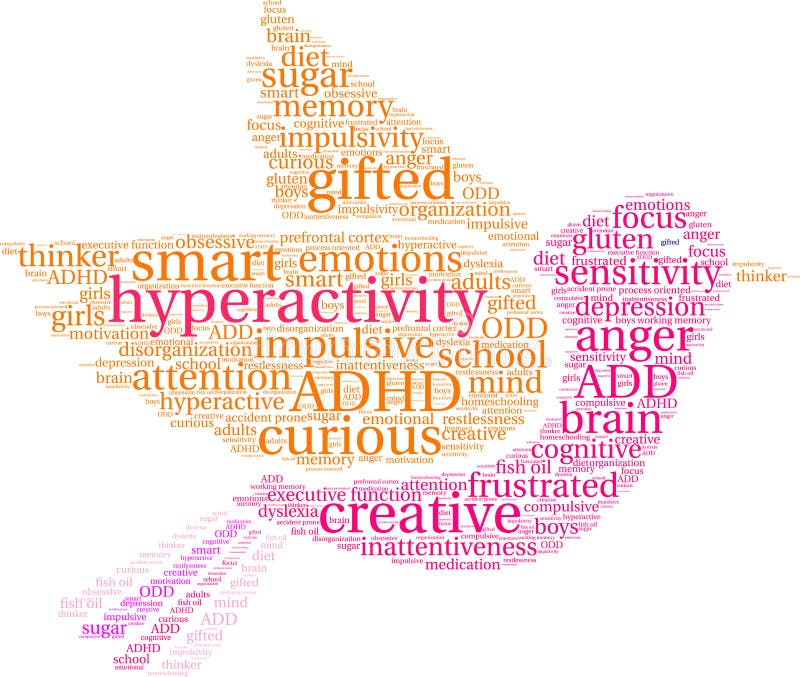 Hyperactivity Word Cloud stock illustration. Illustration of ...