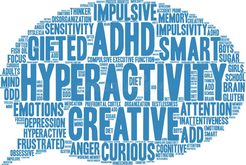 Hyperactivity Word Cloud stock vector. Illustration of emotions - 103136518