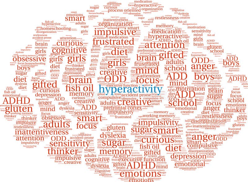 Hyperactivity Word Stock Illustrations – 1,194 Hyperactivity Word Stock ...