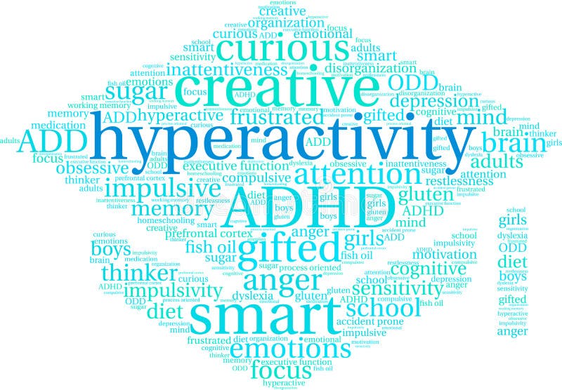 Hyperactivity Word Stock Illustrations – 1,194 Hyperactivity Word Stock ...