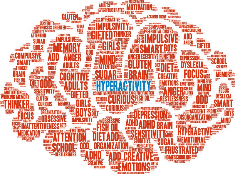 Hyperactivity Word Cloud stock illustration. Illustration of education ...