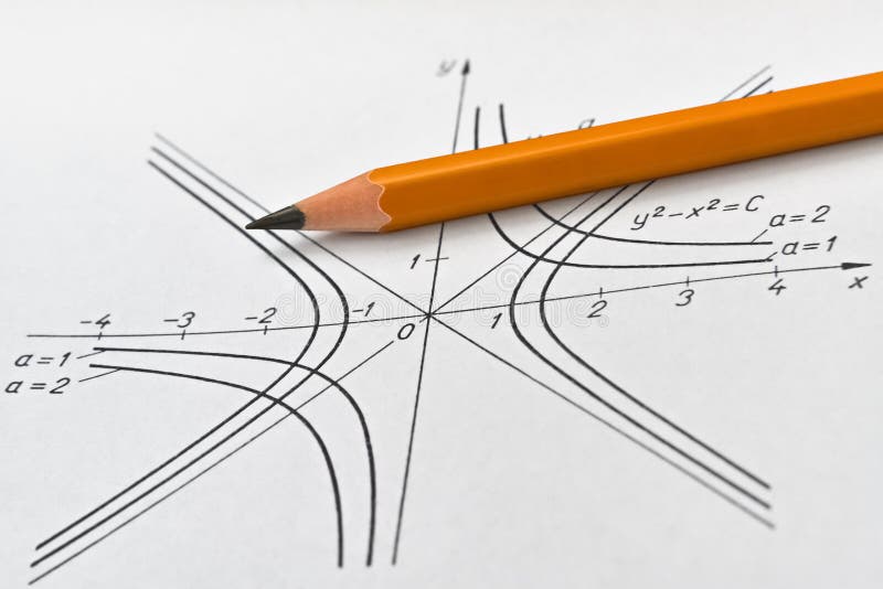 Hyperbola and pencil stock photo. Image of analysis, function - 83043602